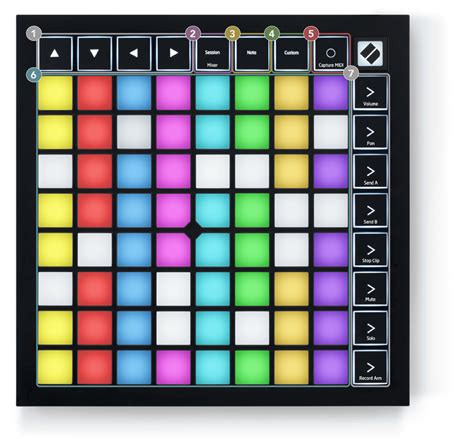 Launchpad X Visão Geral Do Hardware Guias Do Usuário Da Novation