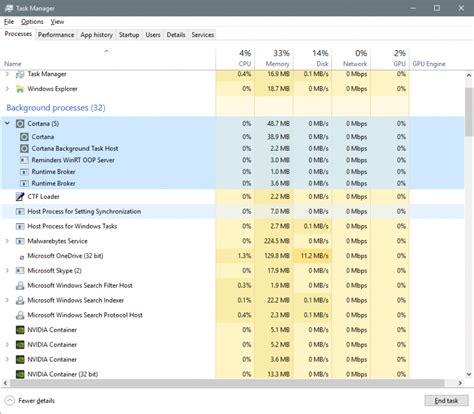 Possible Advanced Rootkitbootkit Infection Resolved Malware Removal Logs Malwarebytes Forums