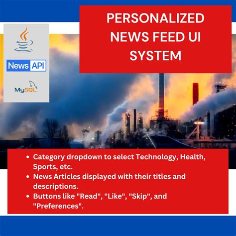 Hasindu Wanninayake On Linkedin Java Swing Mysql Newsapi