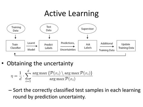 Captcha Recognition With Active Deep Learning Ppt