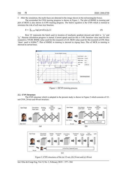 deep learning for pose invariant face detection in unconstrained environment pdf