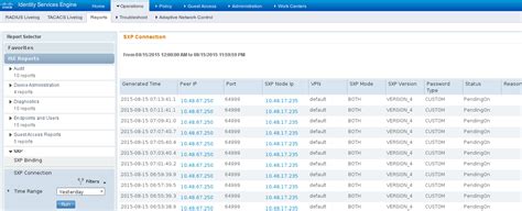 Configure Ise 20 Trustsec Sxp Listener And Speaker Cisco