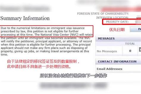 美国移民，已收到nvc建档信，登录系统后却无法进行任何操作？