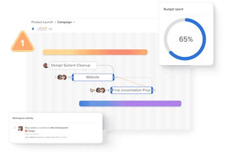 Hive For Project Managers Hive