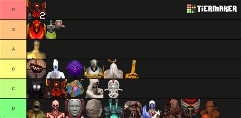 Ultrakill Enemies And Bosses Tier List Community Rankings Tiermaker