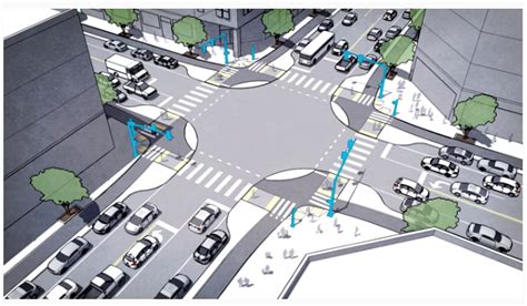 6 Intersection Designs That Actually Prioritize Pedestrians Next City