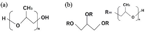Chemical Structure Of Polypropylene Glycol A Diol Type And B Triol
