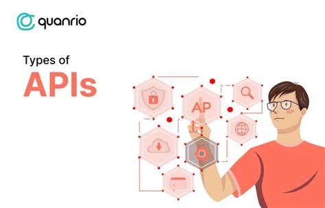 What Is An Application Programming Interface Api Quanrio