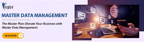 Future Of Software Development How Genai Is Reshaping Coding For