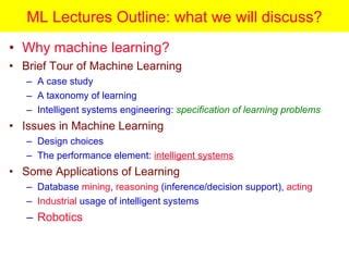 Introduction To Machine Learning PPT