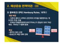국제물류 해상운송과 면책 경제경영