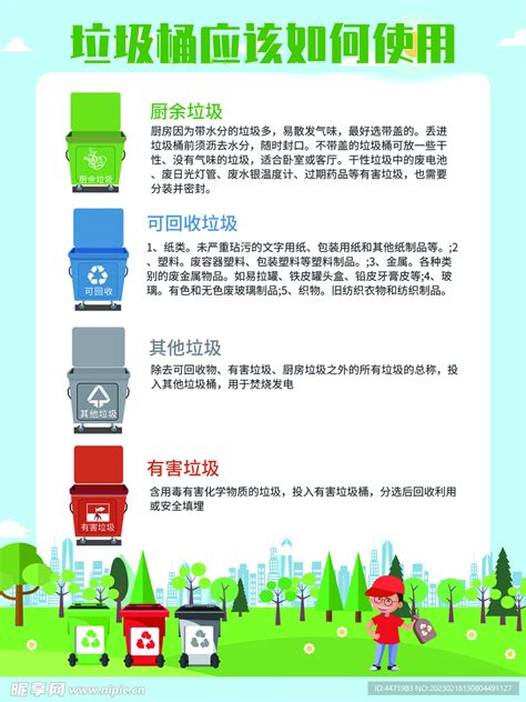 垃圾分类设计图广告设计广告设计设计图库昵图网