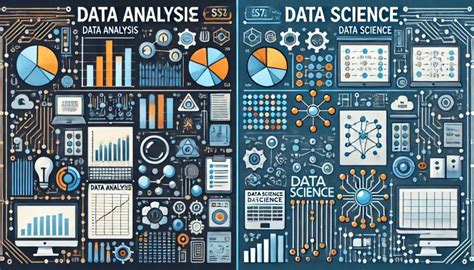 Batuhan Sahan On Linkedin Dataanalysis Datascience