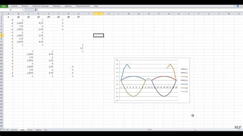 Как сделать зонтик в Excel