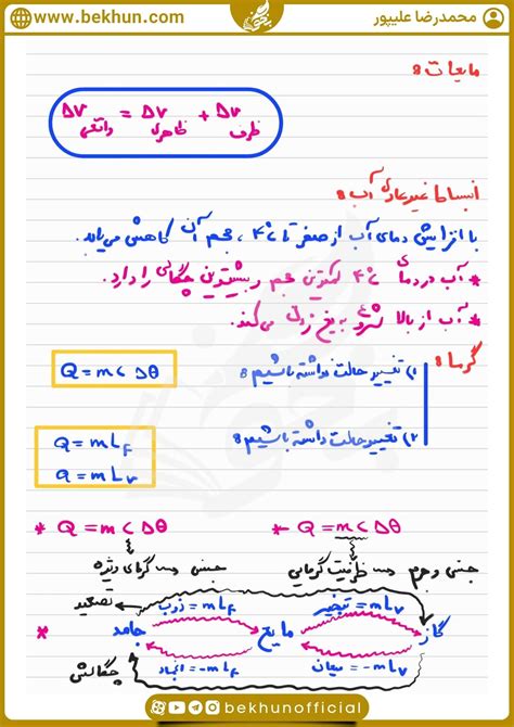جزوه فصل چهارم فیزیک دهم بخون ️