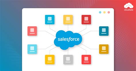How Do Salesforce Consulting Services Solve Crm Implementation