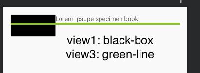 Android ConstraintLayout View Overlap When Constraint To The Bottom Of
