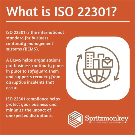 With The Global Impact Of The Crowdstrike Software Bug Today I Wonder How Many People Have A