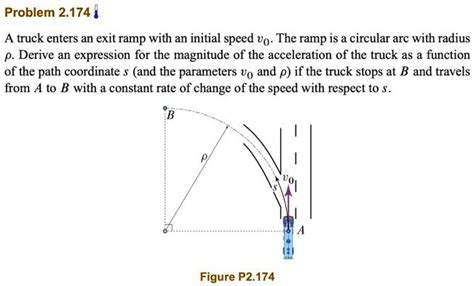 Problem 2174 A Truck Enters An Exit Ramp With An Initial Speed V0 The