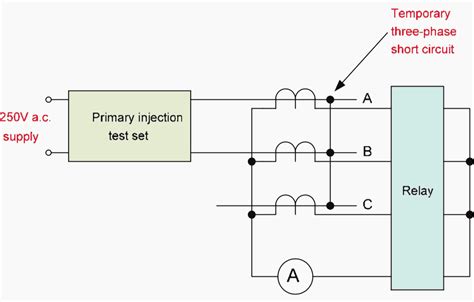 Primary Injection Test Circuit Diagram Test Diagram Circuit