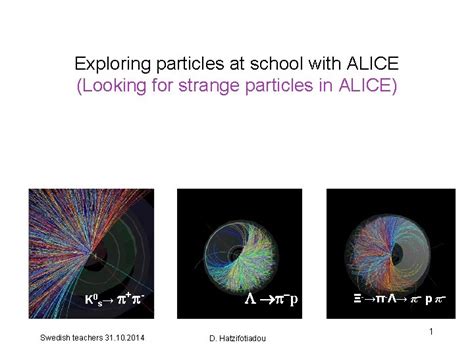 exploring particles at school with alice looking for