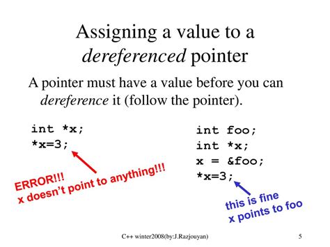 C Pointers And Strings Ppt Download