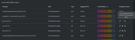 Introducing Layered Analysis For Enhanced Container Security Sysdig