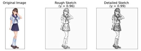 An Example Results From The Sketch Extraction At Different Levels Of