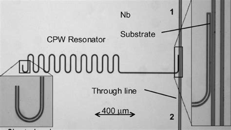 Superconducting Quantum Interference Devices Squids