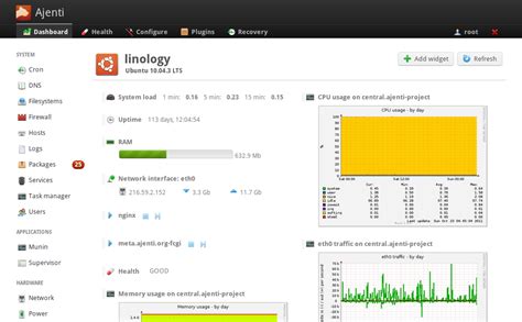 Ajenti – Awesome and easy server administration frontend! – SUDOBITS Blog