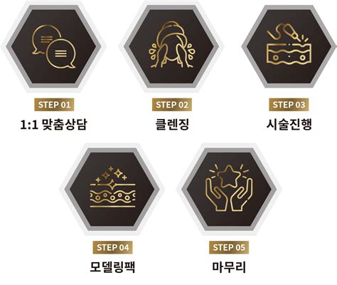 엑셀v레이저 Vs라인 강남점