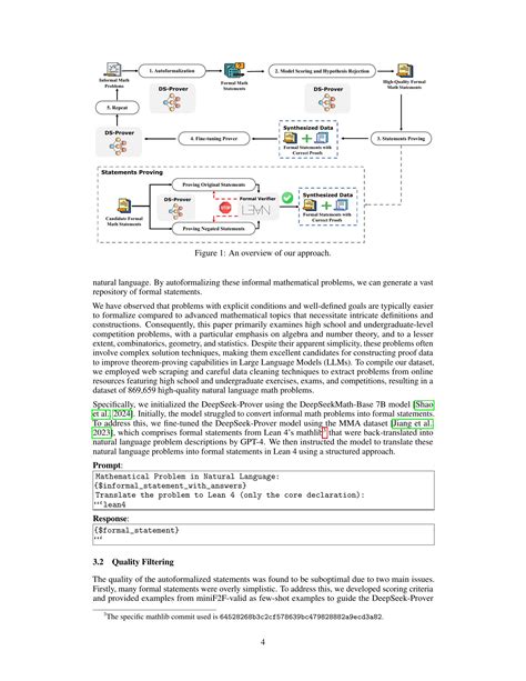 2024 Best Ai Paper Deepseek Prover Advancing Theorem Proving In Llms
