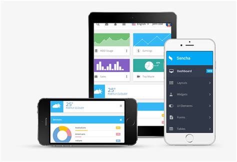 Sencha Touch Mobile Web App Development Ui Framework Mobile Web App