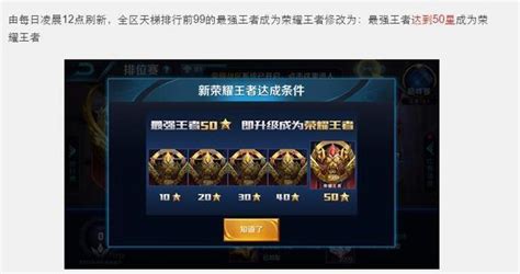 王者榮耀：王者成低端局了！s13王者段位規則曝光！網友：白玩了 每日頭條