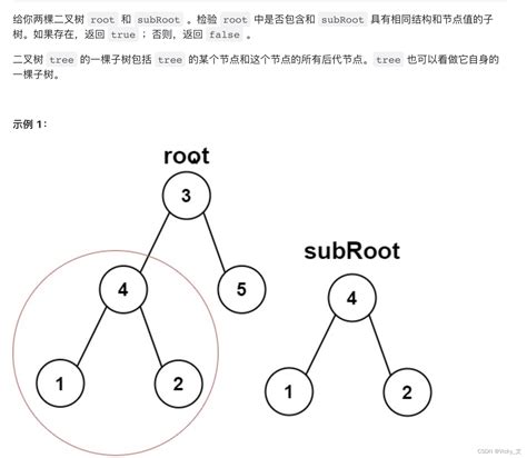 代码随想录day16 二叉树深度 And 节点个数！代码随想录 另一棵树的子树 Csdn博客