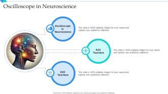 Oscilloscope In Neuroscience Ppt Sample Cpp PPT Presentation
