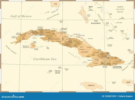 Mapa De Cuba Ejemplo Detallado Del Vector Del Vintage Stock De