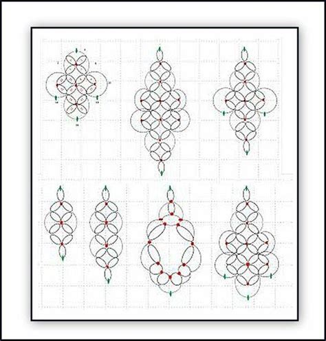 Pin By Stefania Massei On Chiacchierino Shuttle Tatting Patterns
