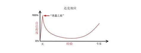 译闯入游戏开发 3编程 玩匠16p