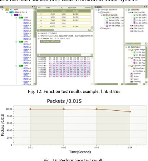 Figure 13 From Design And Realization Of Imadima System Management