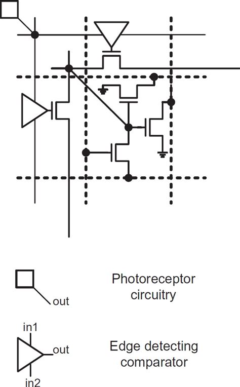 An Analog Vlsi Architecture For High Speed Low Power Object Tracking