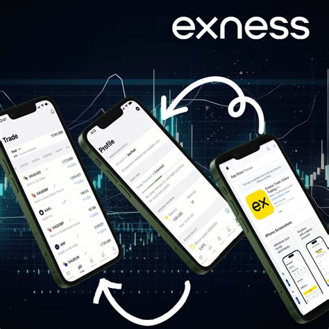 Exness Web Terminal Trade Directly From Your Browser