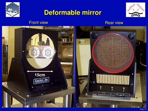 Ppt Introduction To Adaptive Optics Powerpoint Presentation Free Download Id4132442