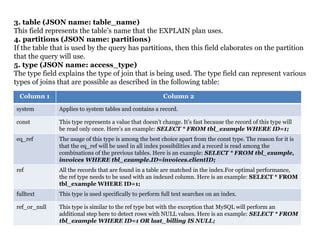 Guide To Mastering The MySQL Query Execution Plan PPTX