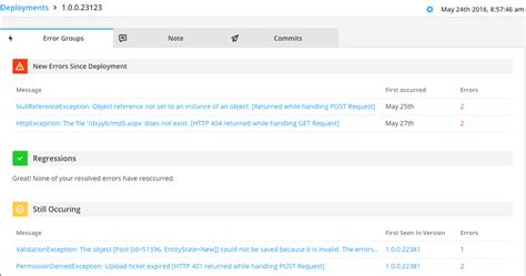 Continuous Deployment How To Make It Safer Raygun Blog