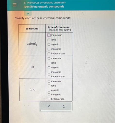 solved classify each of these chemical compounds