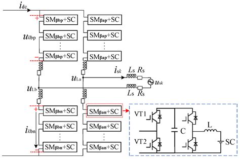 Applied Sciences Free Full Text Application Of Mmc Rpc In High Speed Railway Traction Power