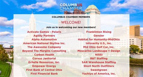 Will Thieman On Linkedin I Want To Give Warm Welcome To All The New