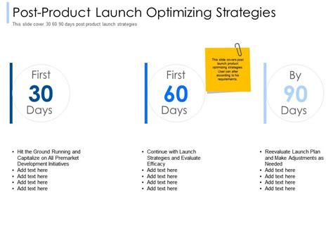 Post Product Launch Optimizing Strategies Premarket Ppt Powerpoint