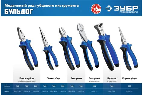 Усиленные бокорезы ЗУБР Профессионал 180 мм 2201-6-17_z02 - выгодная ...